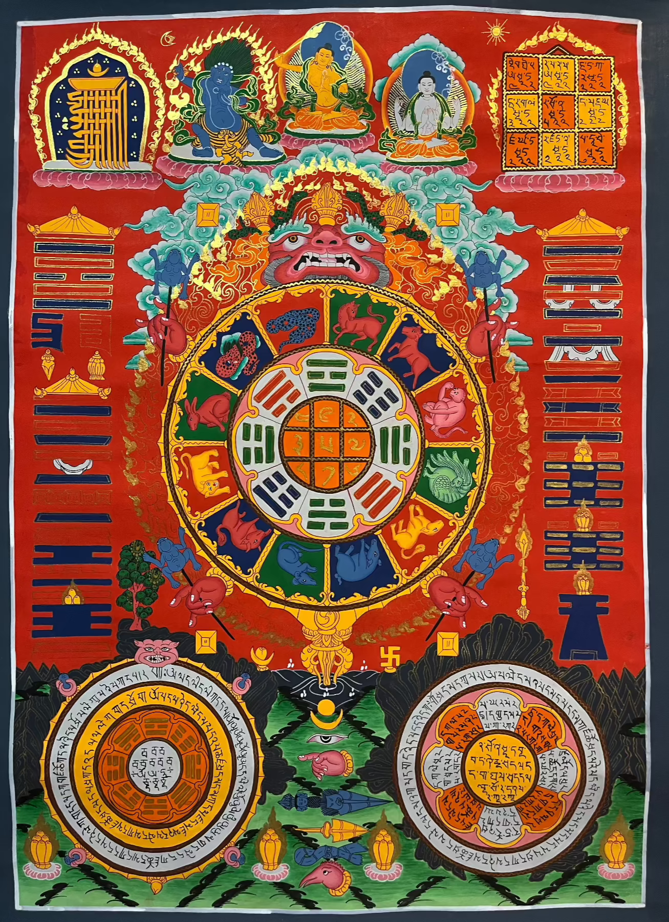 Tibetan zodiac sign date of birth 60 photos - Astrologytoyou.com
